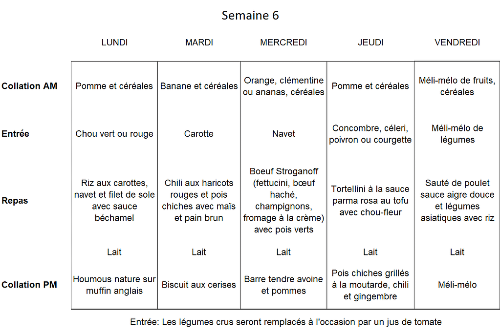 Menu – Garderie La Bottine Enchantée